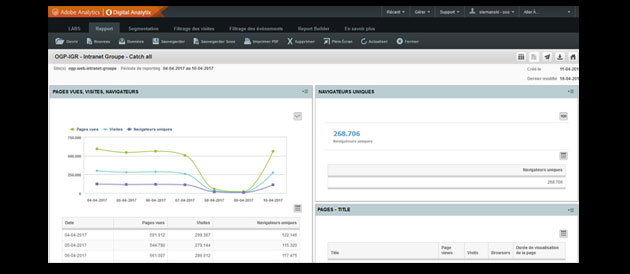 Mesure d'audience Comscore | book labdesign